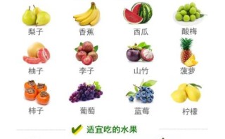 生理期吃什么水果好_经期能吃哪些水果