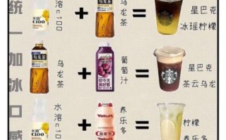 自制饮料怎么做_最简单的饮料配方