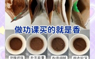 可可粉饮料怎么做_可可粉饮料减肥吗