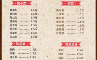 营养早餐店怎么开_开早餐店需要多少钱