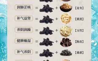 黄精的功效与作用及禁忌_黄精怎么吃效果最好