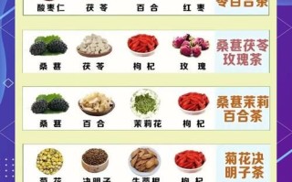 安神助眠茶真的有用吗_长期喝会不会依赖