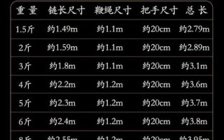 人鞭价格多少钱一根_人鞭多少钱一根合适