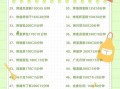 烤箱蛋糕要烤多少分钟_家用烤箱温度设置