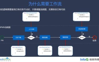 如何优化网站内链结构_内链优化常见误区有哪些