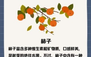 柿子能和牛奶一起吃吗_吃了会怎样