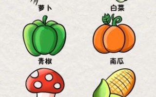 蔬菜卡通图片怎么画_可爱蔬菜插画教程
