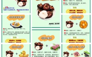 荸荠煮水的功效与作用_孕妇能喝吗