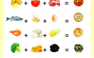 儿童吃什么长高又增强抵抗力_儿童十大健康食品排行榜