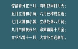 二十四节气歌的由来_如何快速记忆