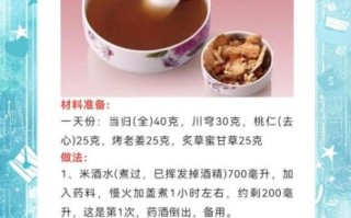 生化汤是什么材料做的_生化汤配方与功效 生化汤是什么材料做的_生化汤配方与功效