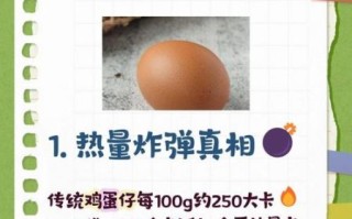 鸡蛋仔热量是多少_鸡蛋仔减肥能吃吗