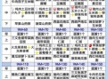 9个月宝宝辅食怎么做_简单食谱推荐