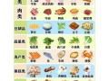 小孩吃什么补钙_小孩补钙食谱有哪些