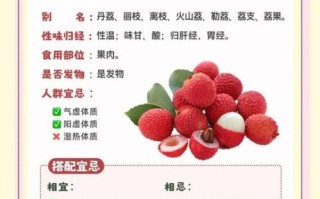 荔枝的营养价值_荔枝上火怎么办