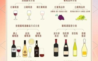 自制葡萄酒怎么做_自酿葡萄酒注意事项