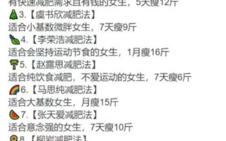 明星一日三餐减肥食谱表_如何科学瘦身不反弹