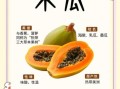 木瓜的禁忌人群有哪些_木瓜不适合哪些人吃