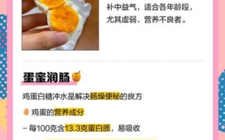 糖水鸡蛋怎么煮不破_糖水鸡蛋窍门有哪些