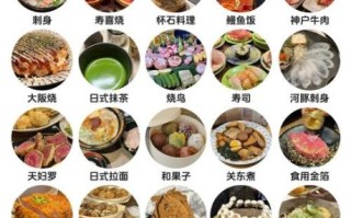日本美食排行榜_哪些必吃