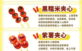 冰糖葫芦熬糖怎么熬_冰糖葫芦糖浆比例是多少