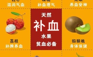 贫血吃什么补血最快_贫血怎么补最有效