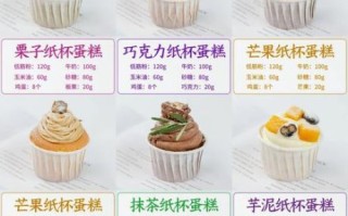 杯子蛋糕制作小游戏怎么玩_杯子蛋糕制作小游戏适合几岁