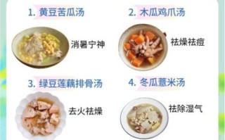 小暑吃什么养生_小暑节气食谱推荐