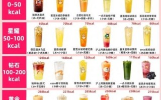 奶霜热量高吗_奶霜和奶盖哪个热量更高