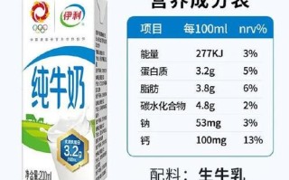 伊利纯牛奶是全脂牛奶吗_伊利纯牛奶营养成分表