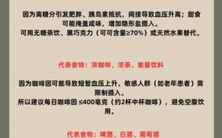 高血压饮食宜忌_哪些食物不能吃