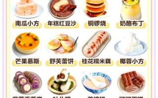 简易甜点怎么做_新手零失败技巧