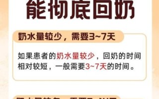 麦芽回奶的正确方法_麦芽回奶喝几天见效