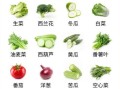 糖尿病不能吃什么蔬菜_七种菜真的不能吃吗