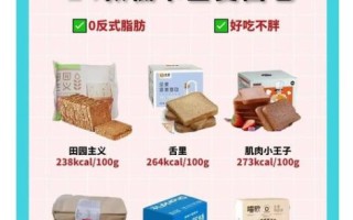 低热量面包哪个好_低卡面包推荐
