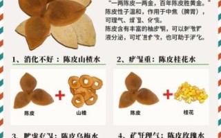 陈皮的功效与作用有哪些_陈皮泡水喝有什么好处