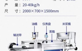 河粉机器多少钱一台_河粉机价格影响因素