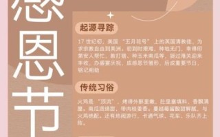 感恩节由来是什么_感恩节传统习俗有哪些