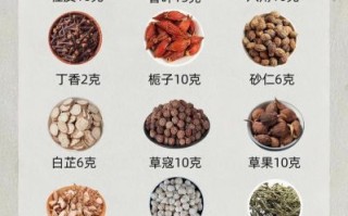 卤肉的做法及调料配方_卤肉怎么做好吃又入味