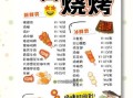 烧烤菜单价格表怎么看_烧烤店必点菜品有哪些