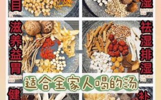 食疗药膳怎么做_食疗药膳适合什么人