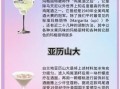 好喝的鸡尾酒排名_经典鸡尾酒推荐