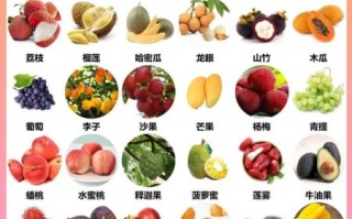 水果种类名字大全_哪些水果名字最常见