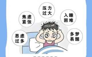 神经衰弱有哪些症状_如何判断是否神经衰弱