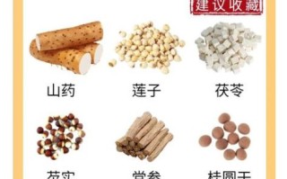 冬季吃什么养胃又补胃_胃寒吃什么食物好