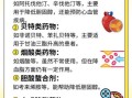 胆固醇高吃什么药最好_降胆固醇药物怎么选