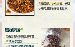 天山雪菊的功效与禁忌_什么人不能喝