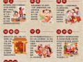 春节的风俗有哪些_春节有哪些传统习俗