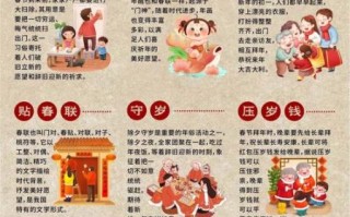 春节的风俗有哪些_春节有哪些传统习俗