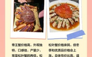 鲟蟹是什么_鲟蟹和帝王蟹区别